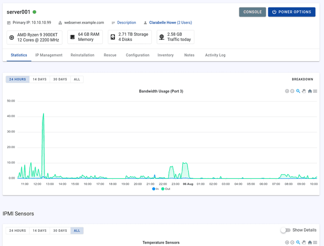 HostMyCode Elite Dedicated Servers for Seamless Performance